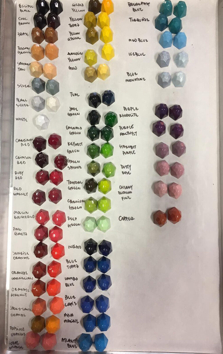 How To Use Colored Cocoa Butter – Chef Rubber